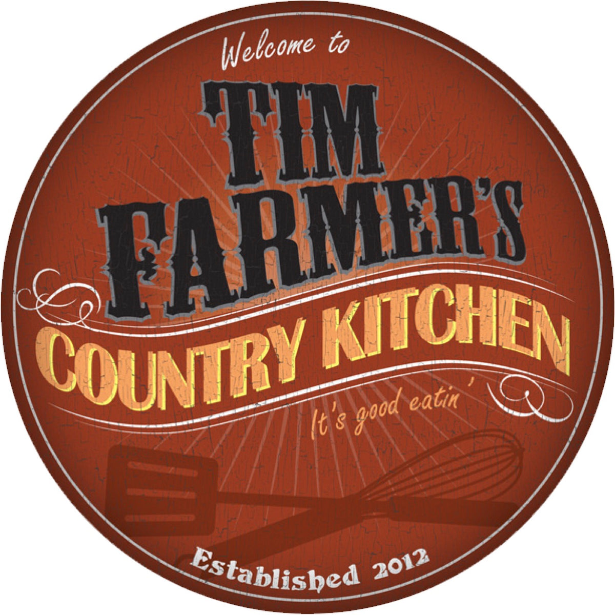 Tim Farmer's Country Kitchen – Pops' Pepper Patch, Inc.